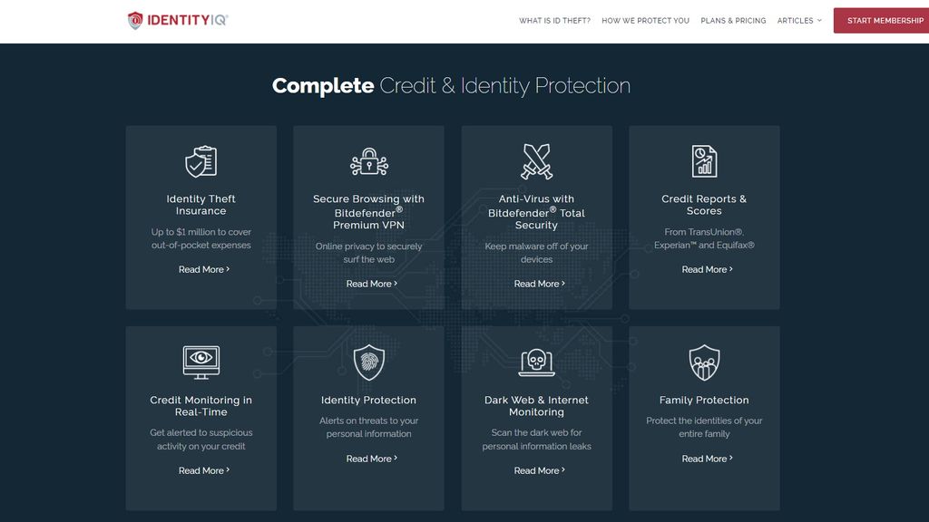 IdentityIQ review | TechRadar