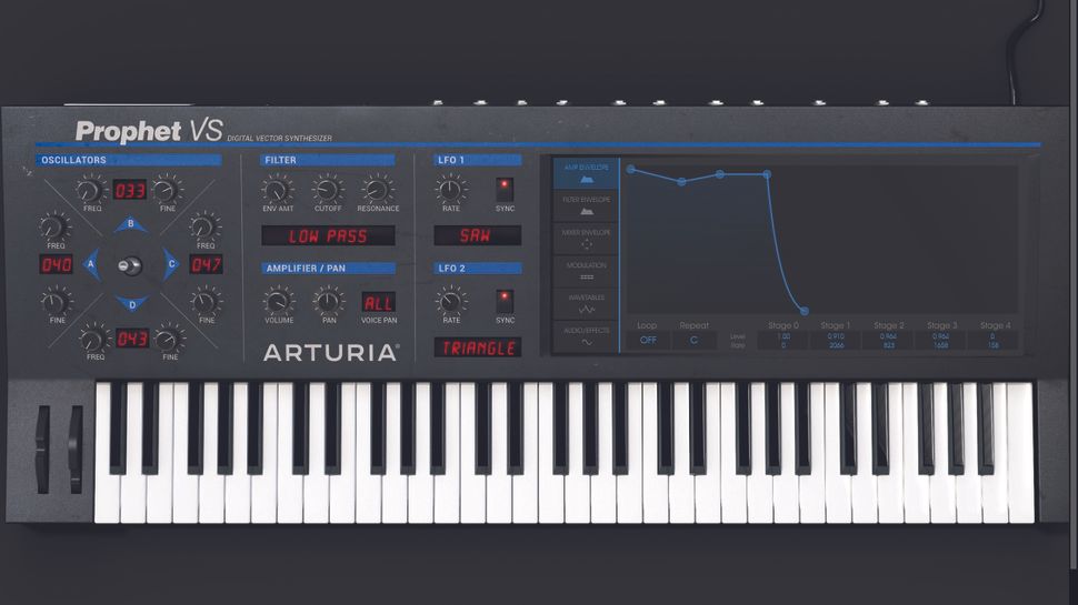 Blast from the past: Yamaha SY22/TG33 | MusicRadar