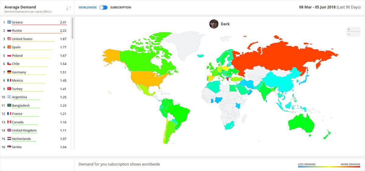 The World According to Netflix | Next TV