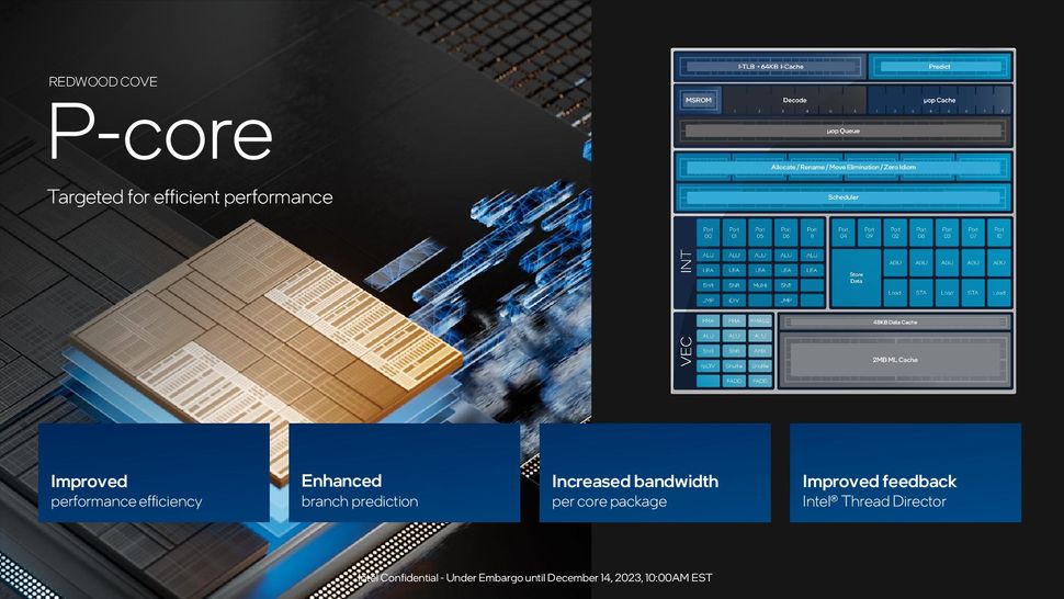 Meet the Intel Core Ultra processor lineup, with built-in NPUs for AI, and Arc graphics | Tom's ...