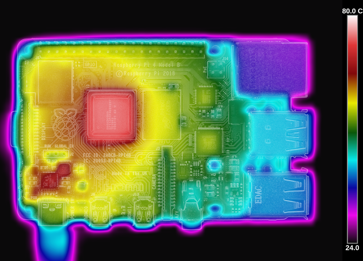 Raspberry Pi 4 Cooling Review: Pimoroni Heatsink and Fan Shim Tested ...