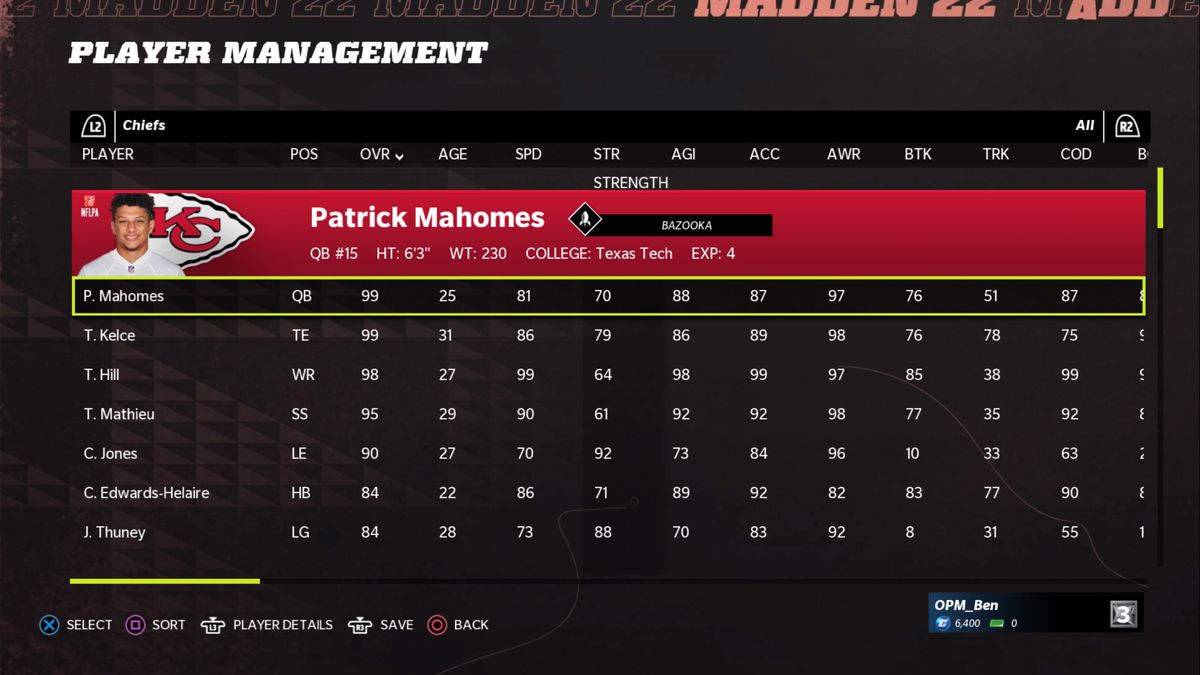 Madden 22 best teams list with the top 7 rosters | GamesRadar+