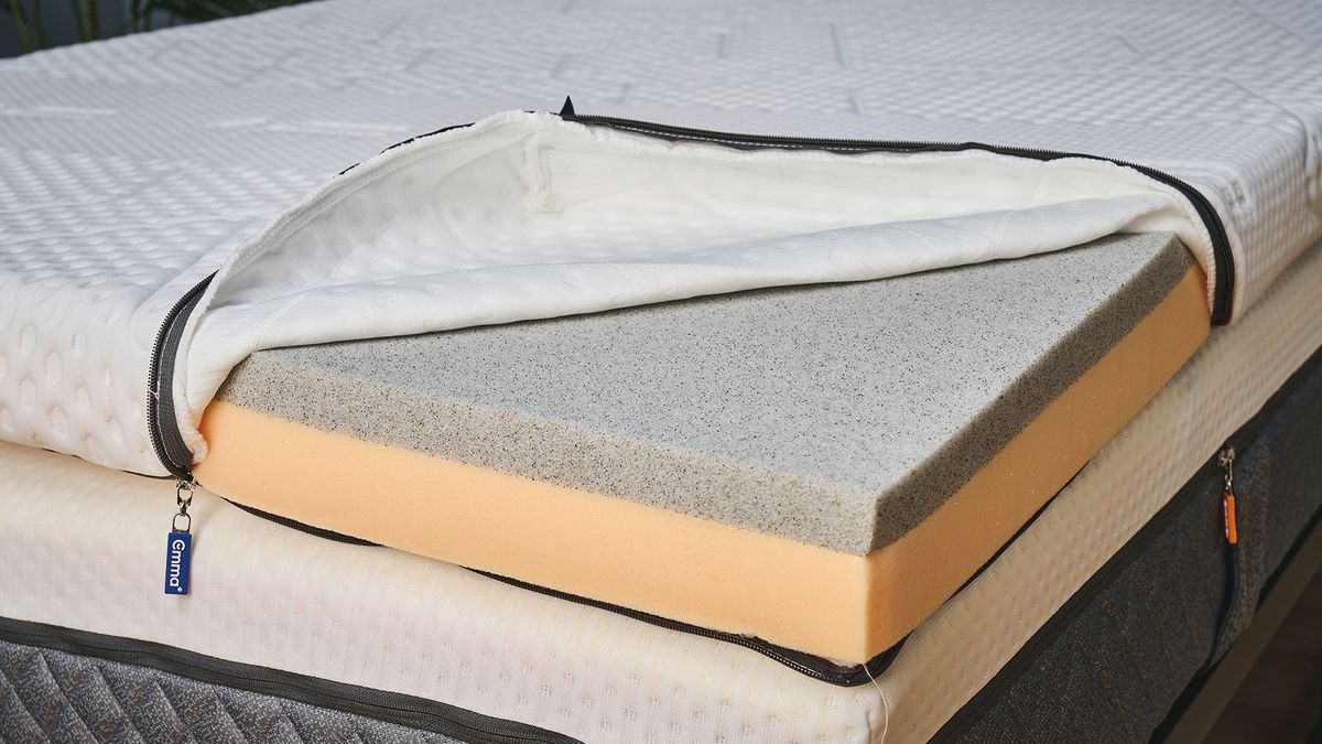 What is motion isolation and why is it important for your mattress ...