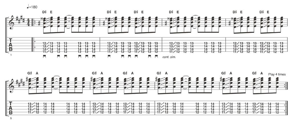10 guitar lessons you can learn from 50 years of punk | Guitar World