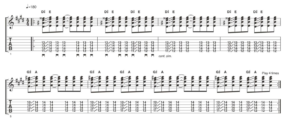 10 guitar lessons you can learn from 50 years of punk | Guitar World