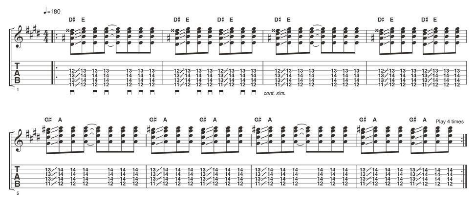 10 guitar lessons you can learn from 50 years of punk | Guitar World