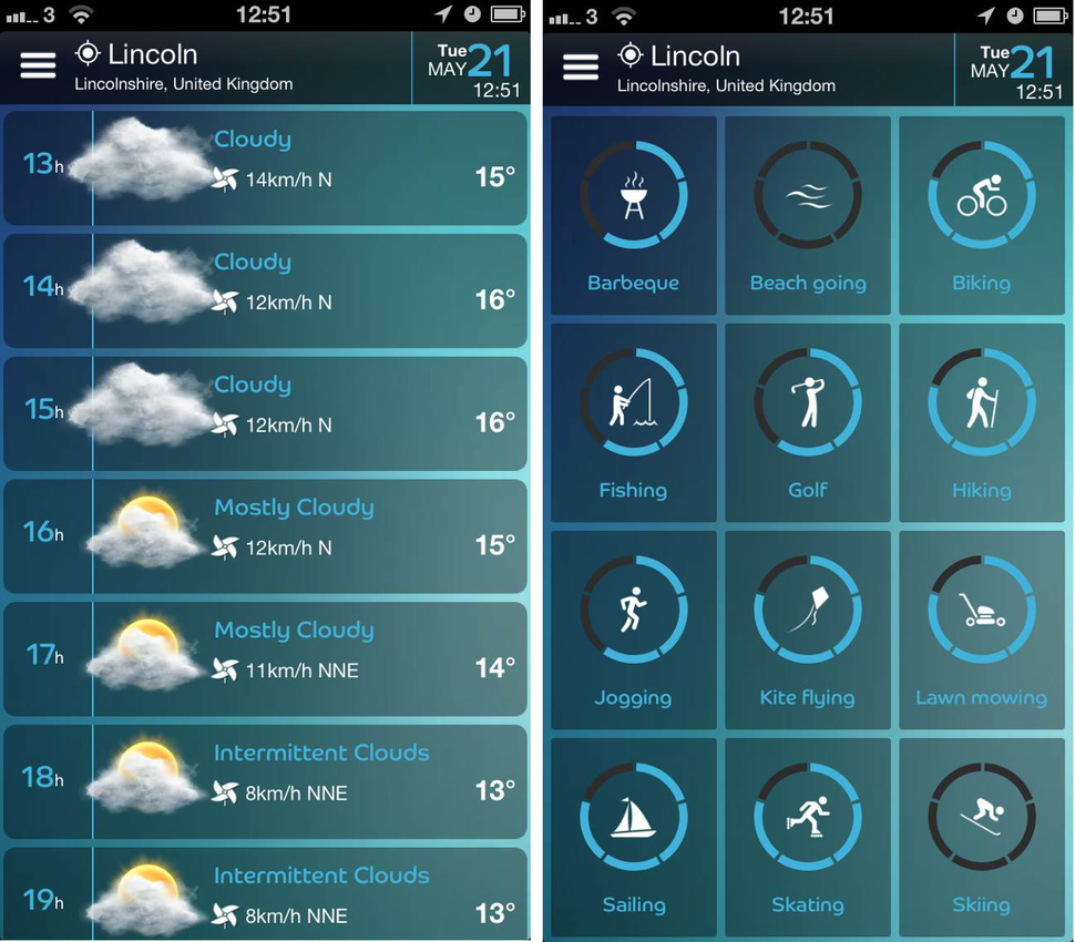 Bright Weather review: Even bad weather can look good! | iMore