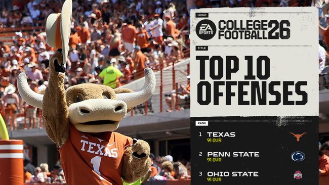 College Football 26 best teams list and in-game NCAA rankings | GamesRadar+