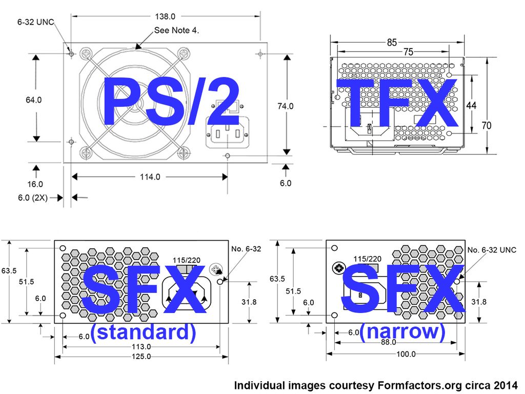 A Basic Guide To Motherboard, Case and Power Supply Form Factors | Tom ...