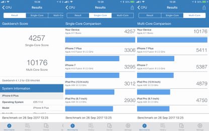 iPhone 8 Plus review: are you really sure you want that iPhone X? | T3