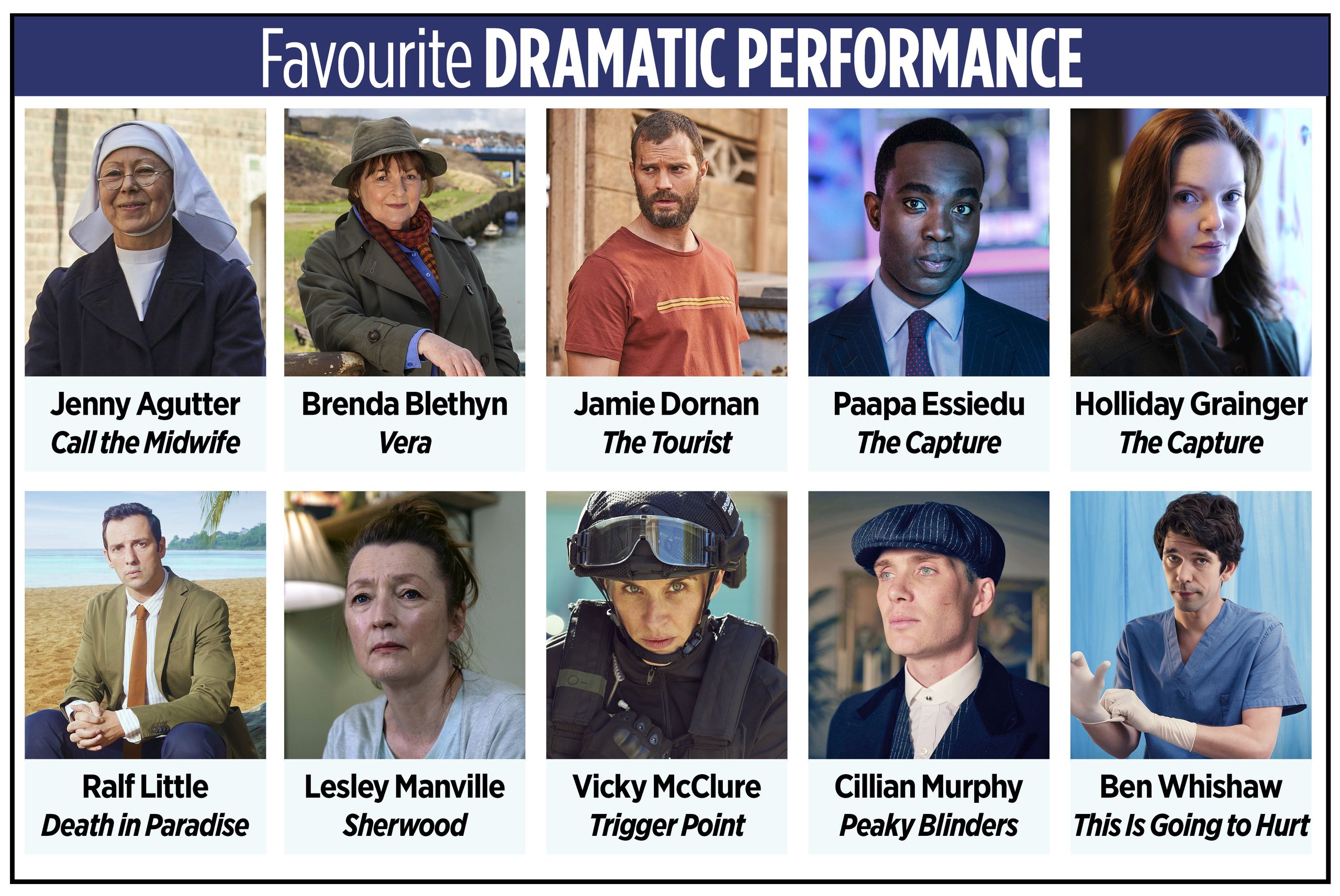Favourite dramatic performance — TV Times Awards 2022 | What to Watch