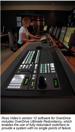 Ross Video unveils version 12 OverDrive software at IBC2012 | TV Tech