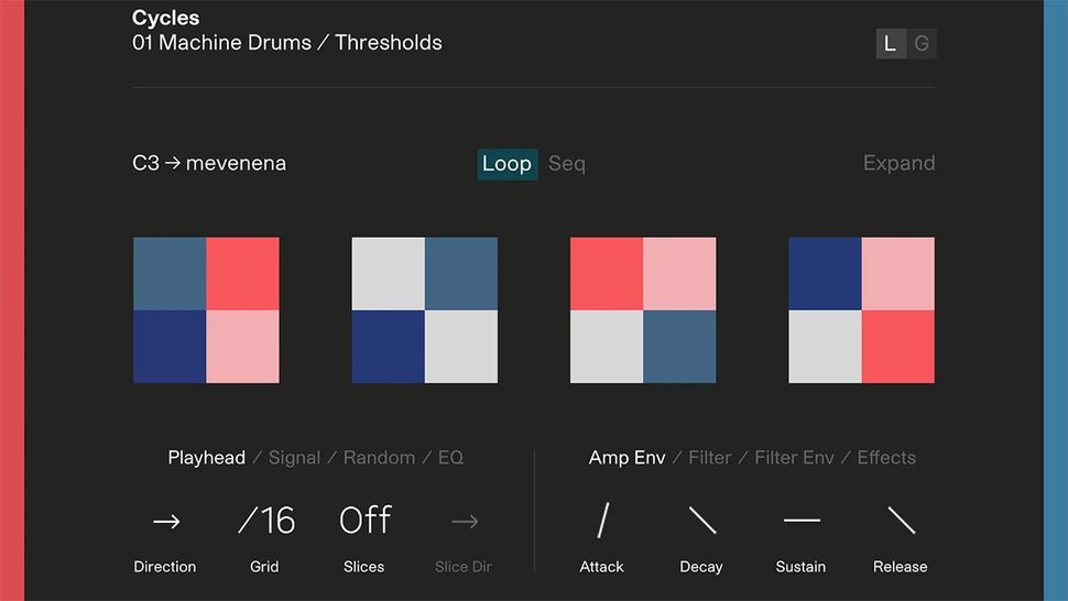 Slate + Ash Choreographs review | MusicRadar