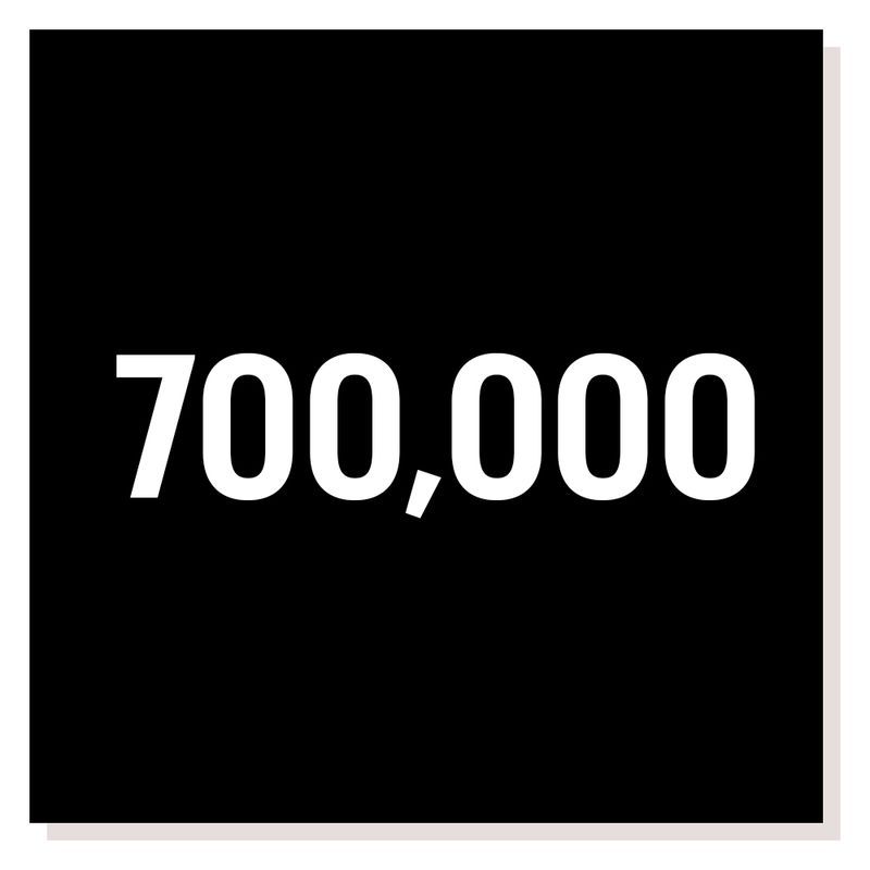 Facts and Statistics About Transgender People – Transitioning Numbers ...
