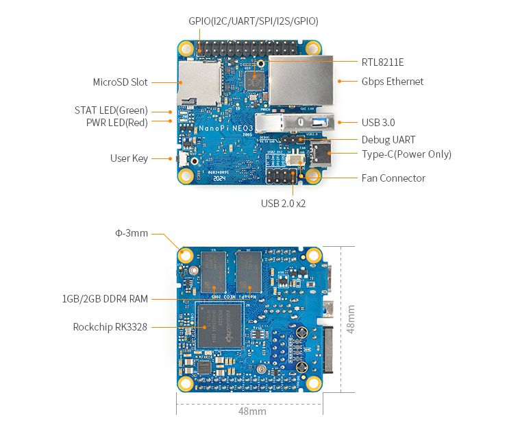 NanoPi NEO3 Offers Network Storage in a Tiny Package | Tom's Hardware