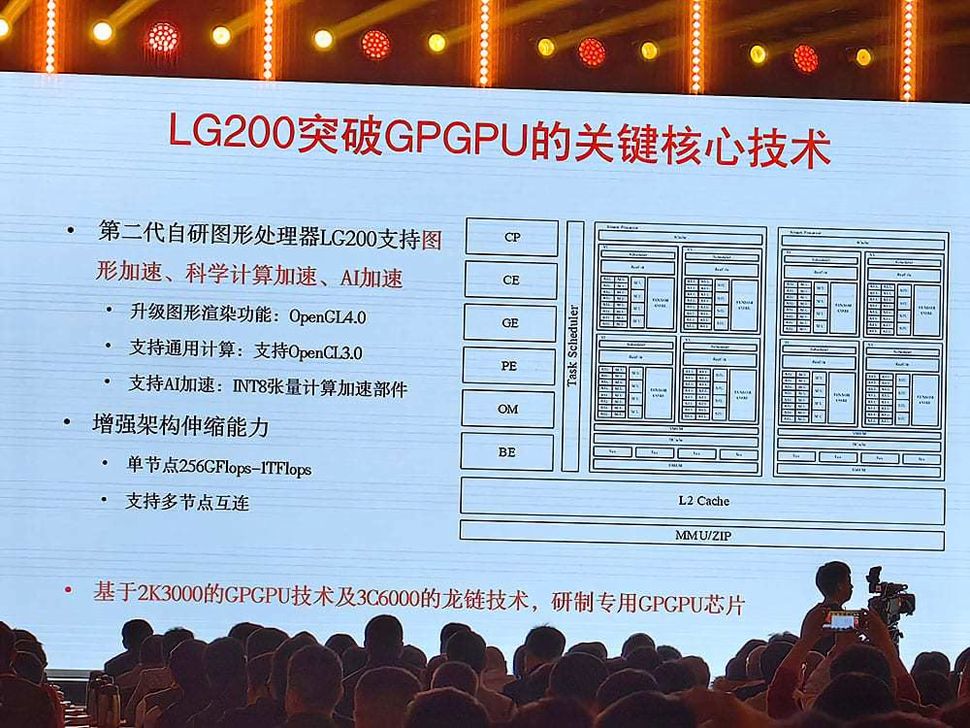 New Chinese GPU arrives to challenge Nvidia's AI dominance but falls woefully short - Loongson ...