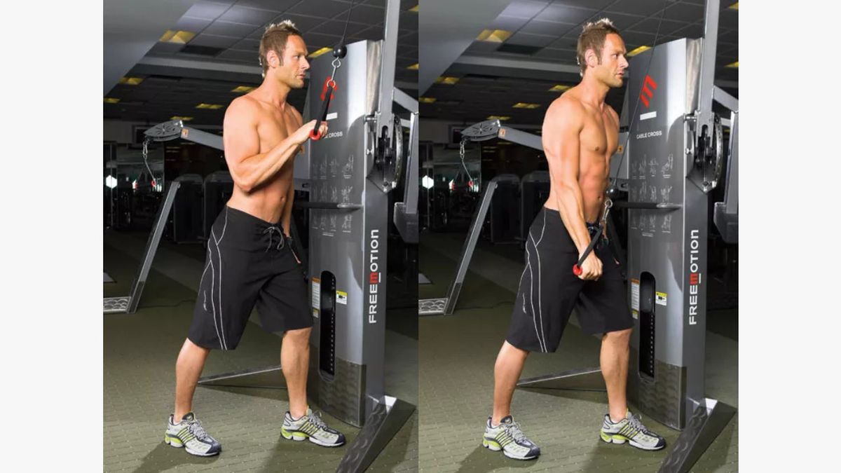 Triceps Workouts | Coach