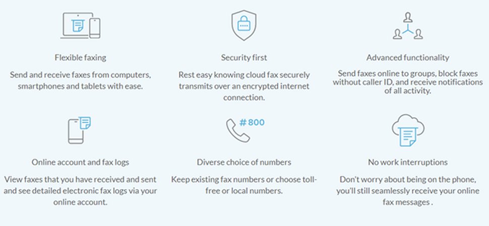 RingCentral Fax review | TechRadar