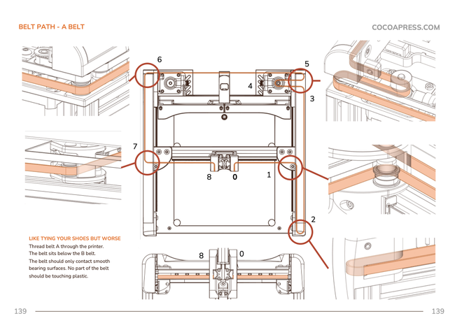 Cocoa Press 3D Printer Review: 3D Print Chocolate at Home | Tom's Hardware
