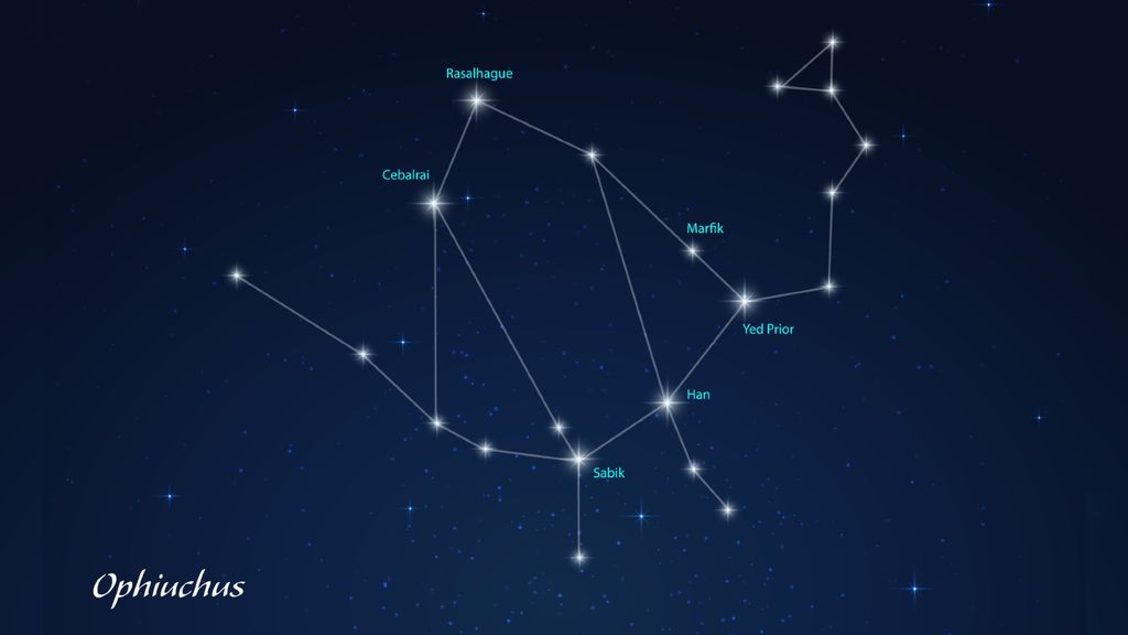 New moon of June 2025 sees Mercury climb to its highest point in the ...