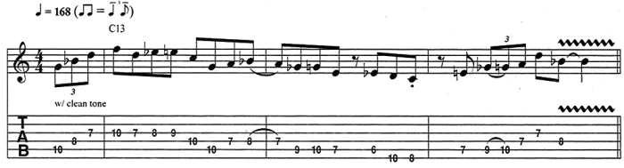 The Mixolydian Blues Scale Could Be the Most Useful Scale of All ...