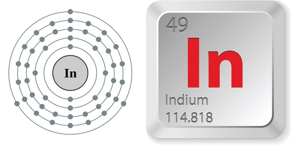 Facts About Indium | Live Science