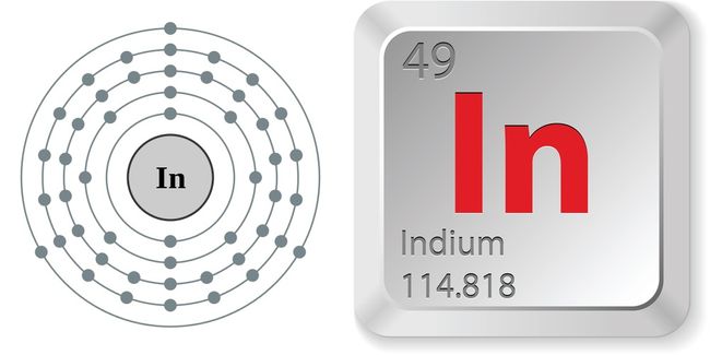 Facts About Indium | Live Science
