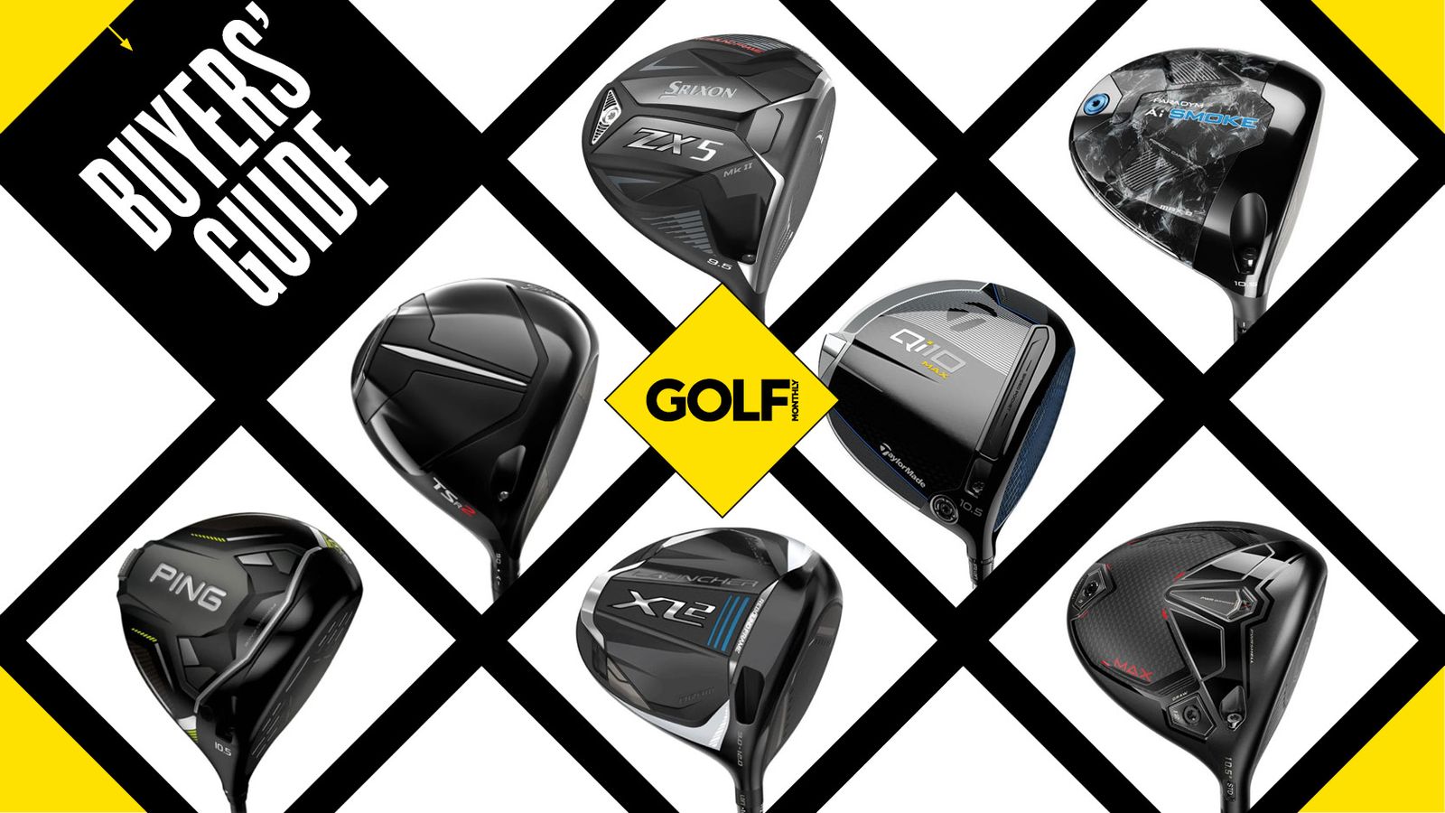 Most Forgiving Drivers 2024 | Golf Monthly