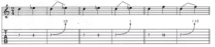 String Bending: The One-Hour Workout | GuitarPlayer