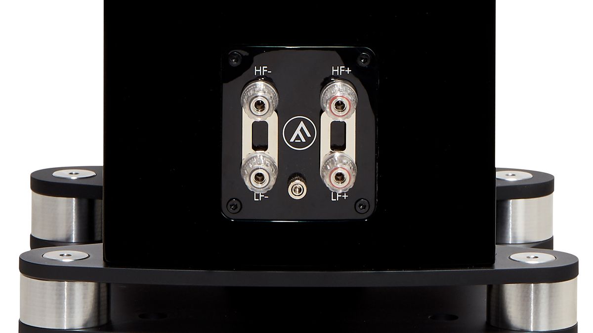 Fyne Audio F501SP review | What Hi-Fi?