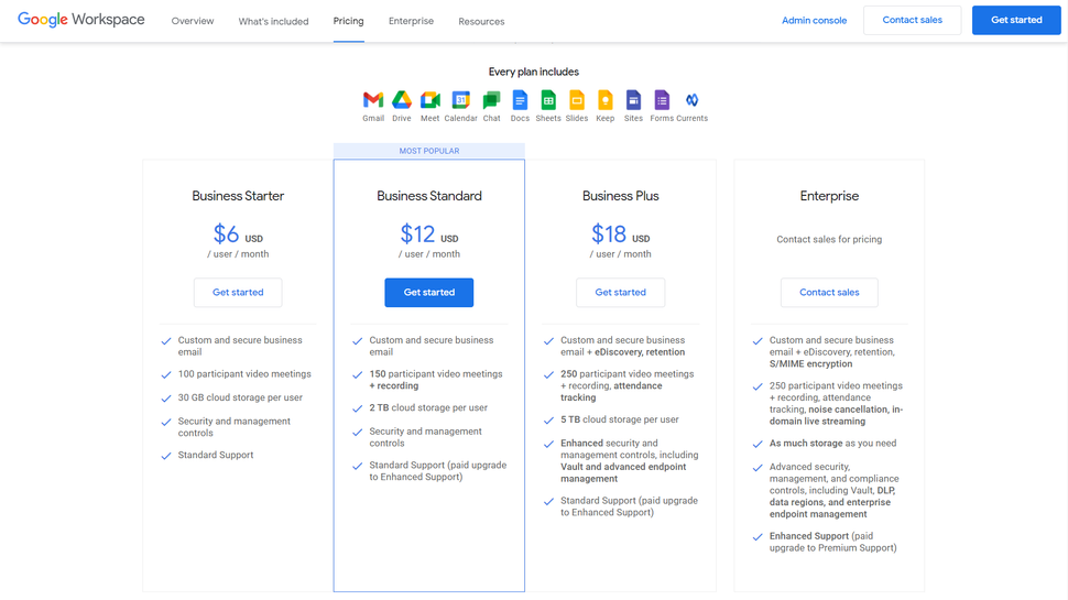 Google Docs review | Laptop Mag