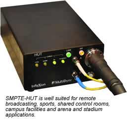 MultiDyne ships SMPTE-HUT camera transceiver | TV Tech