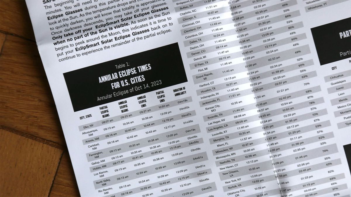 Celestron EclipSmart 2x Power Viewers Solar Eclipse and Solar Eclipse ...