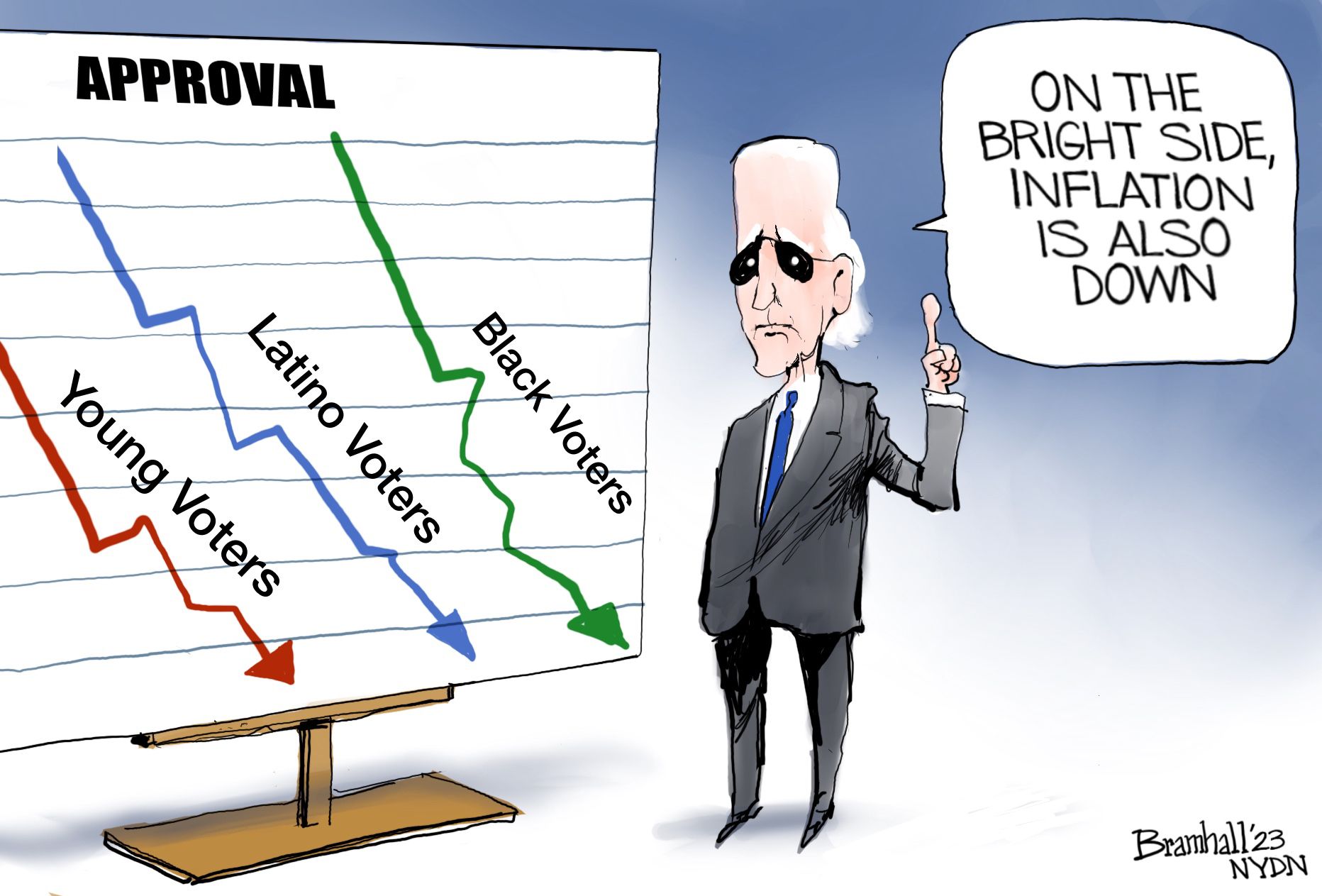 Today's political cartoons - November 8, 2023 | The Week