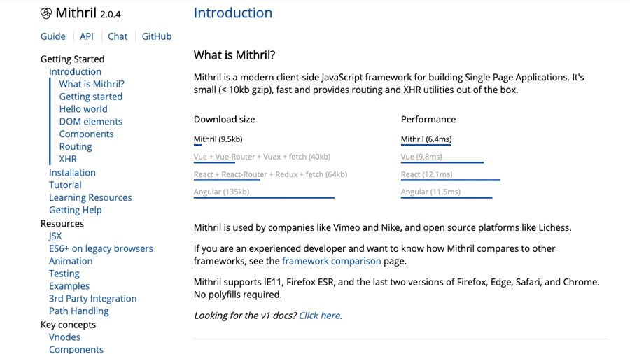 Other options to try - 13 of the best JavaScript frameworks to try ...