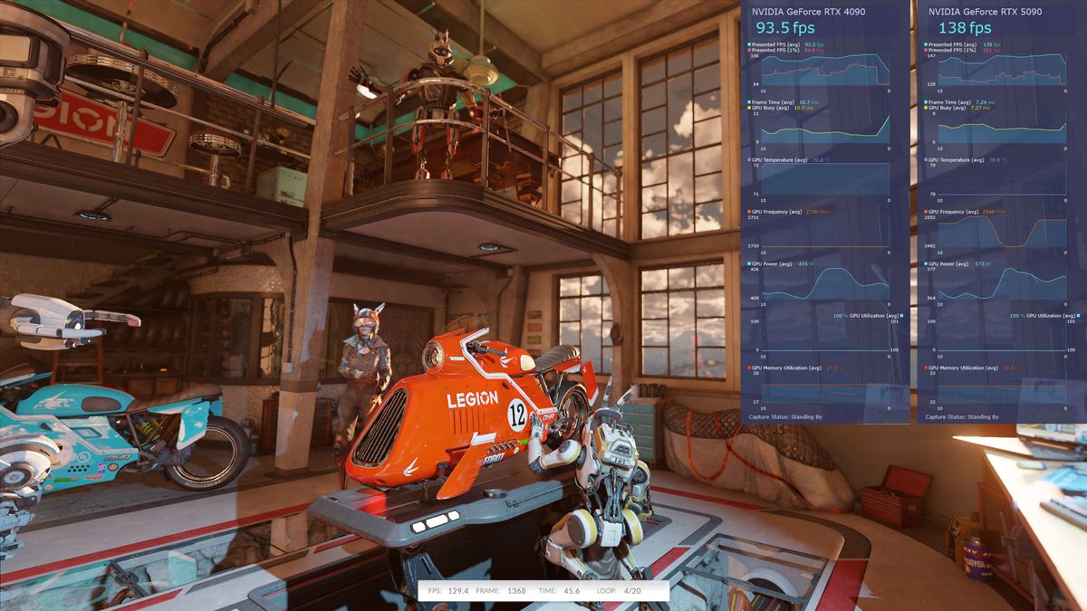 NVIDIA GeForce RTX 5090 review: +25% MSRP for +30% gains | Windows Central