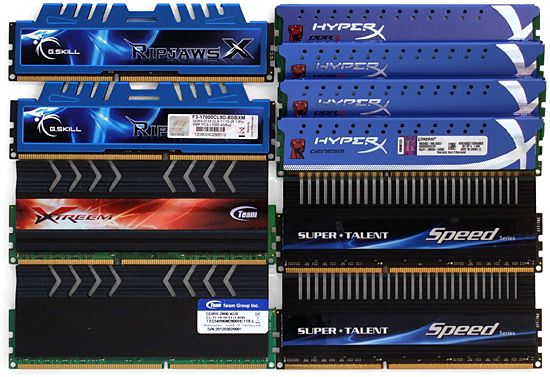 Does High-Speed DDR3 Help AMD's FX? Four 8 GB Kits, Reviewed | Tom's ...