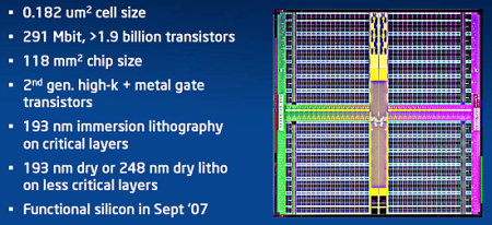 45 nm - Higher Yield, Smaller Die Area - Intel's 45 nm Penryn CPU: 4 ...