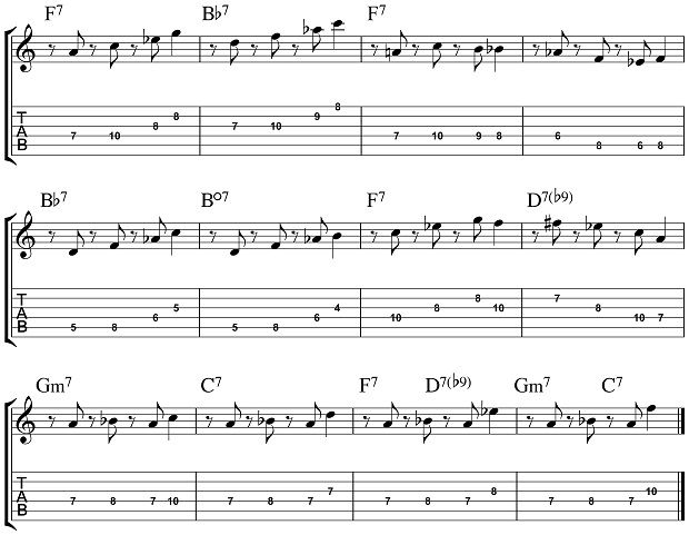 Rhythmic Soloing Exercise for the Improvising Guitarist | Guitar World