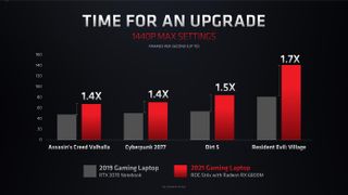 AMD Brings Radeon RX 6000M GPUs to ‘AMD Advantage’ Laptop Designs | Tom ...