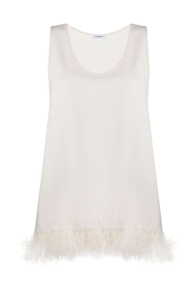 Fashion Trends of Spring 2020 | New Spring 2020 Styles to Invest In ...