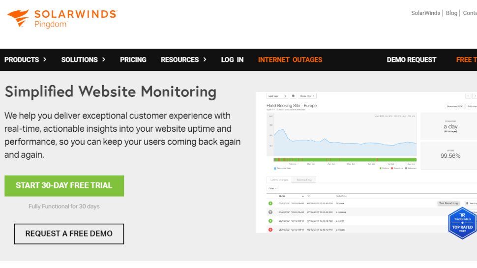 Best website speed test tool of 2025 | TechRadar