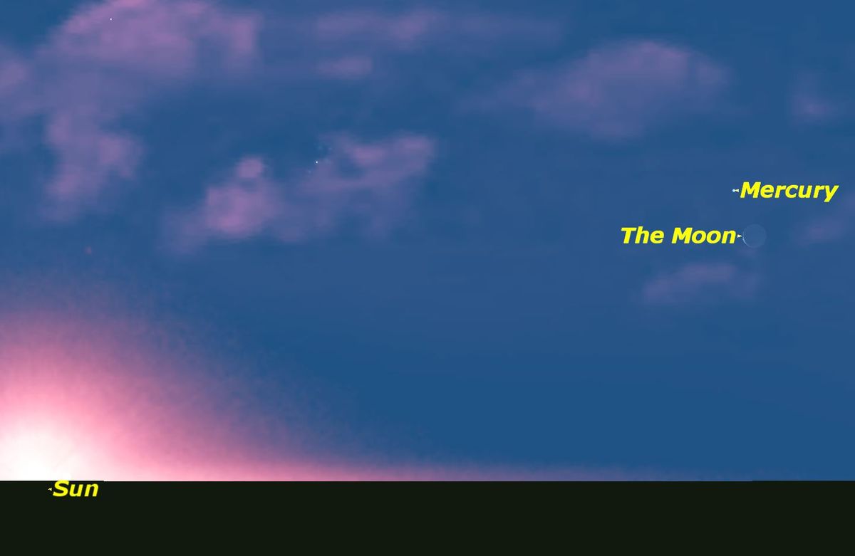 How Far is Mercury From the Sun? | Space