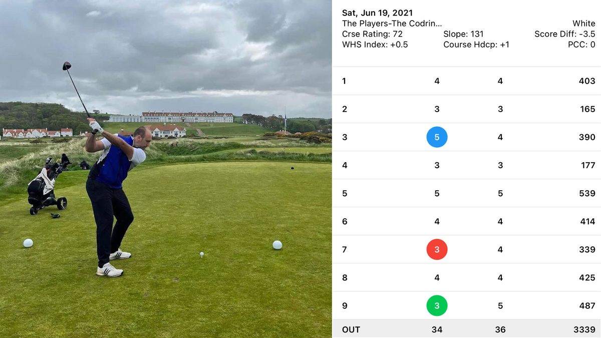 'The Handicap System In Golf Has Ruined Club Competitions' | Golf Monthly