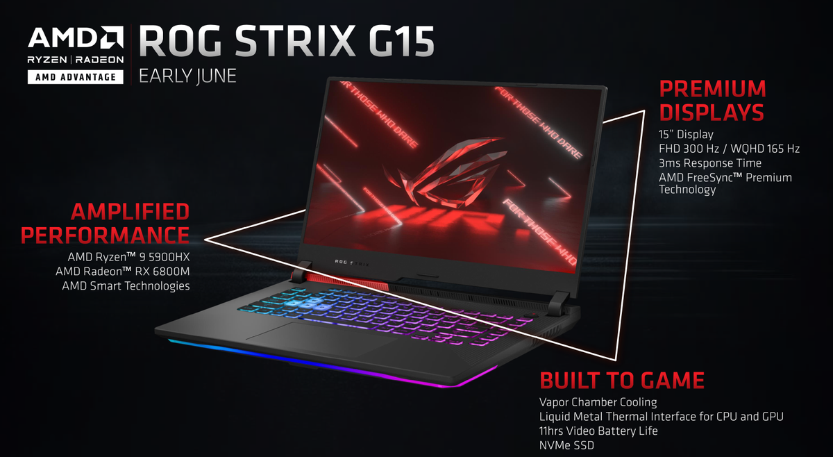 AMD Brings Radeon RX 6000M GPUs to ‘AMD Advantage’ Laptop Designs | Tom ...