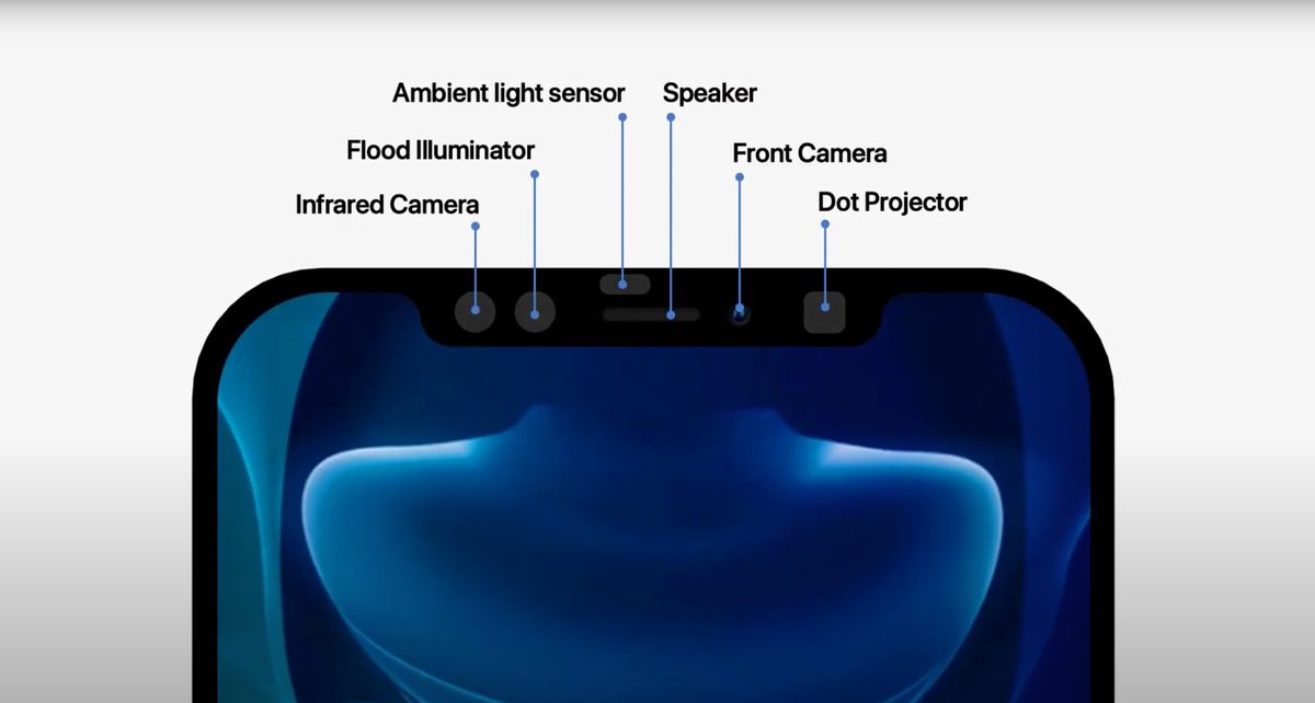 iPhone 13 concept video teases Touch ID in display — and no ports at ...