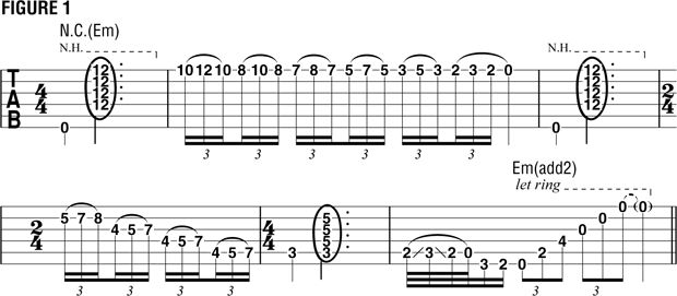 Guitar Techniques of Prog-Rockers Gentle Giant, Yes, Genesis and King ...