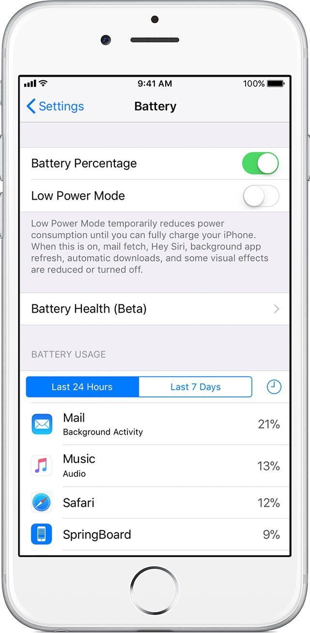 How to use Battery Health in iOS 11.3 to monitor and control power ...