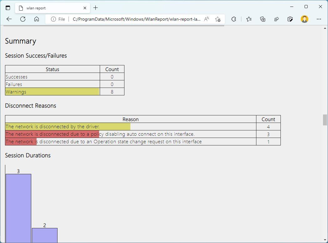 How to generate a Wi-Fi report on Windows 11 | Windows Central