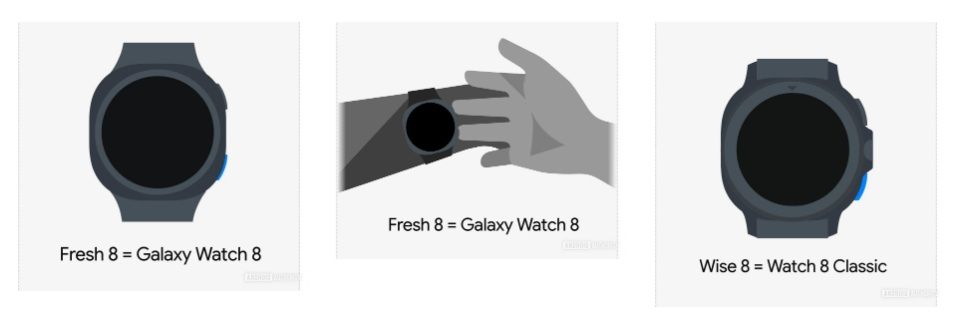 Leaked Galaxy Watch 8 series imagery alleges Ultra-like squircle design ...